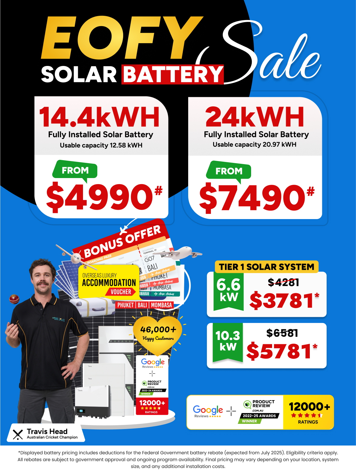 Best Solar Panels in Brisbane | Queensland